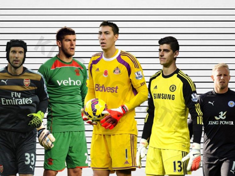 Ranking the tallest goalkeeper in the world of all time